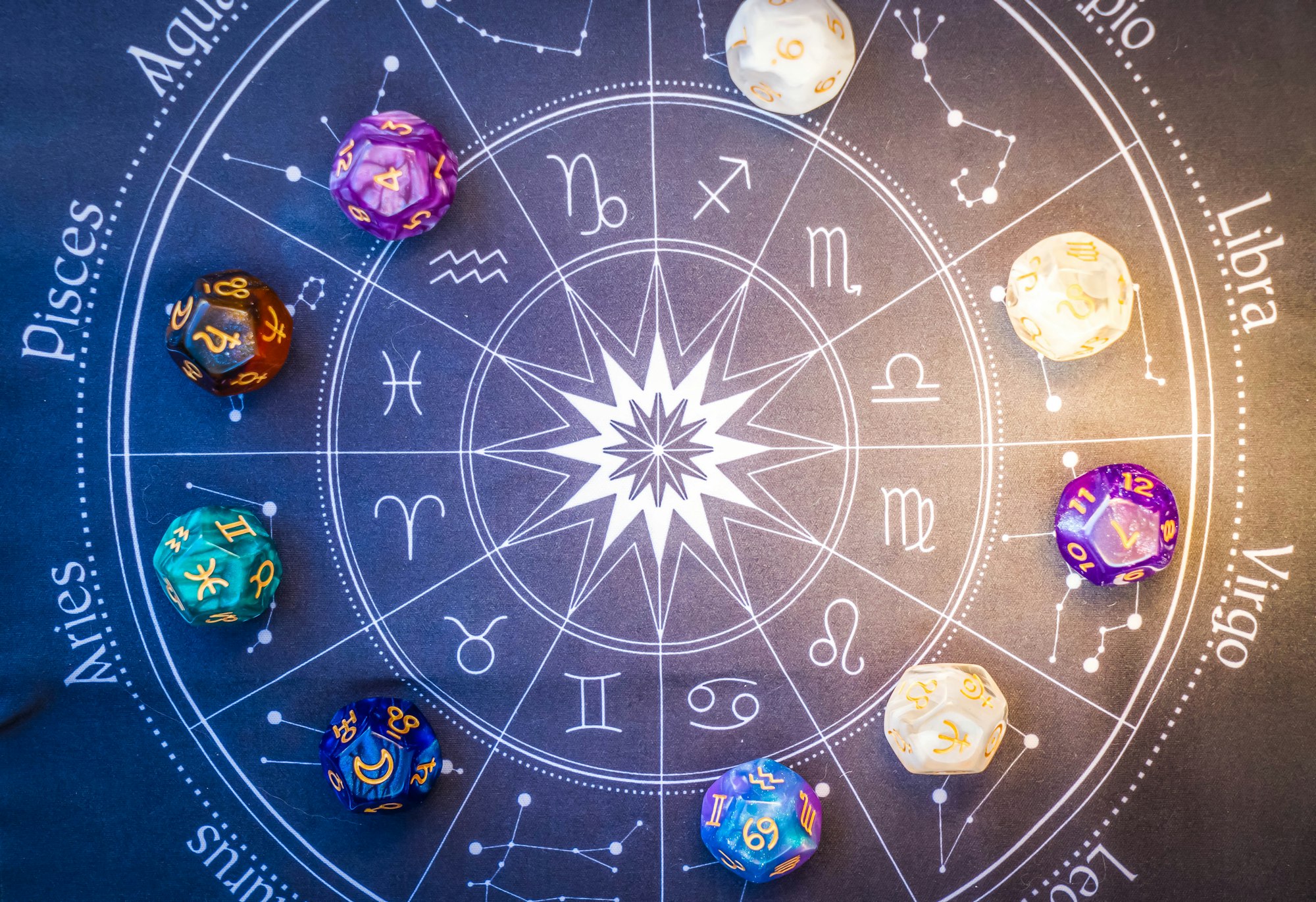 Comment fonctionne un horoscope ? Décoder l'alignement des astres et ...